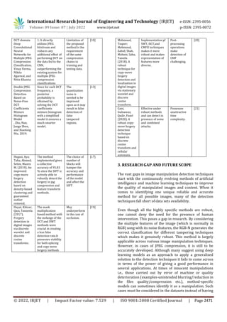 Image Forgery Detection Methods- A Review | PDF