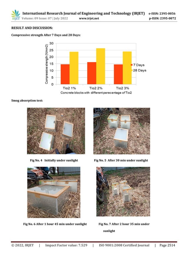 The Use Of Titanium Dioxide In Concrete To Reduce Air Pollution” | PDF ...