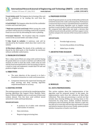 CREDIT CARD FRAUD DETECTION USING ARTIFICIAL NEURAL NETWORK (ANN ...