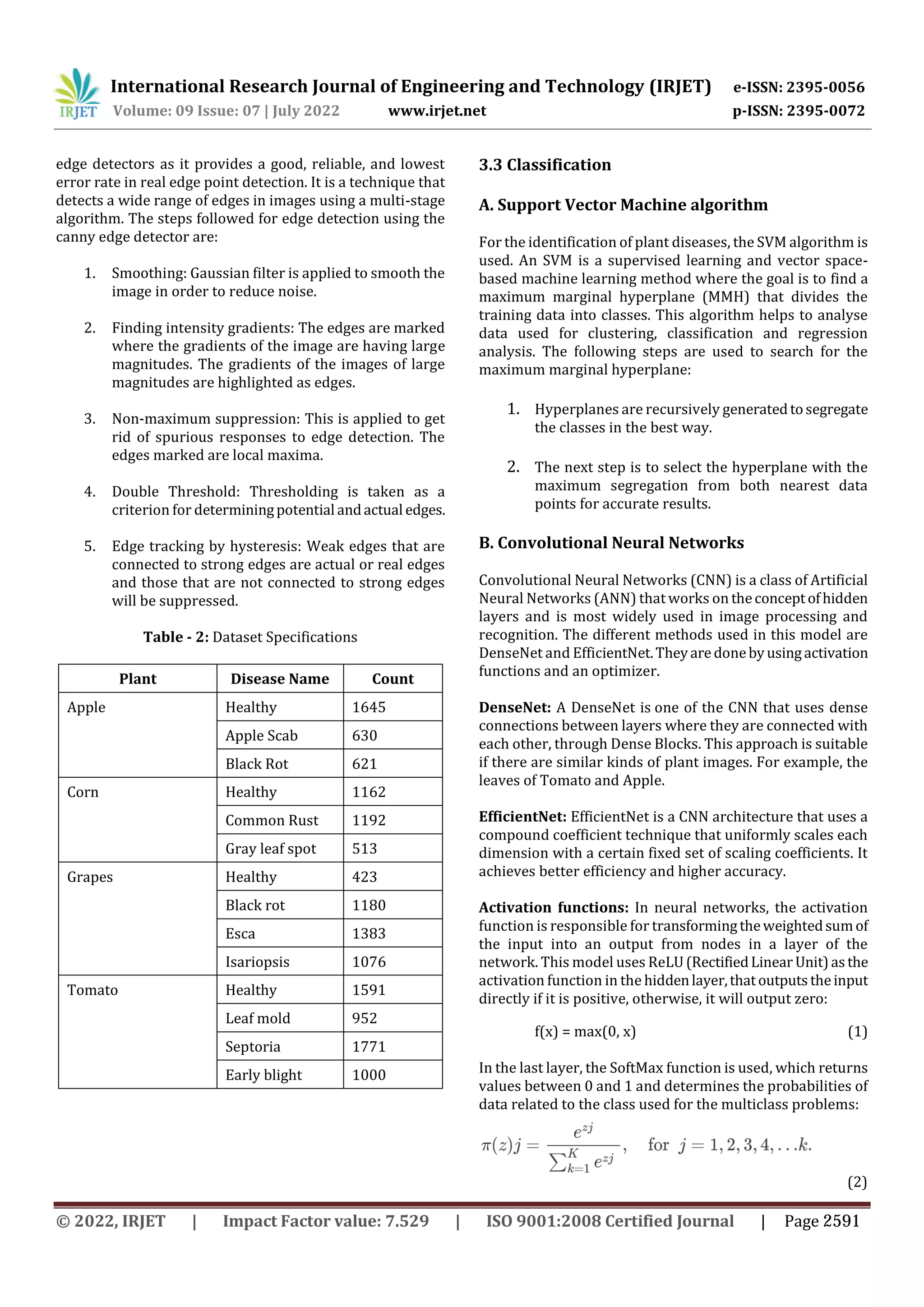 Plant Disease Detection and Severity Classification using Support Vector Machine and ...