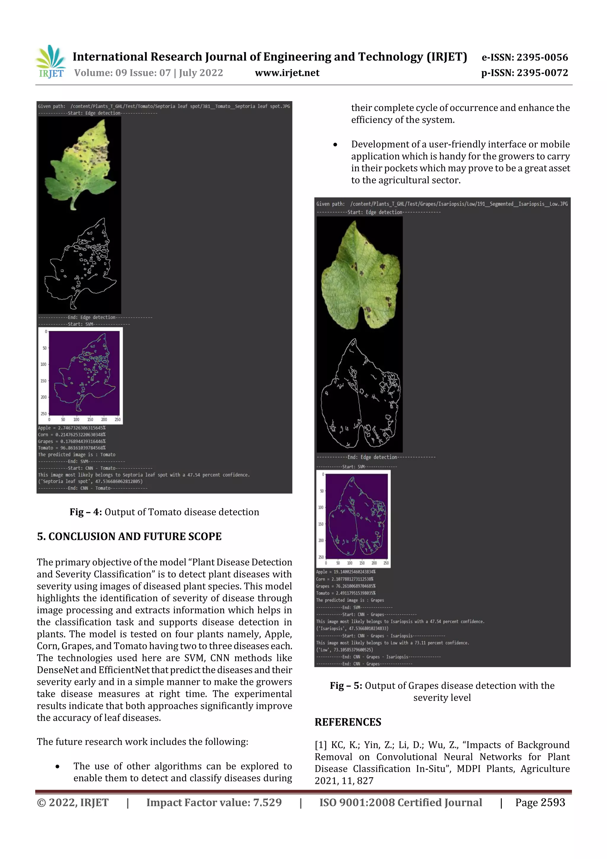 Plant Disease Detection and Severity Classification using Support Vector Machine and ...
