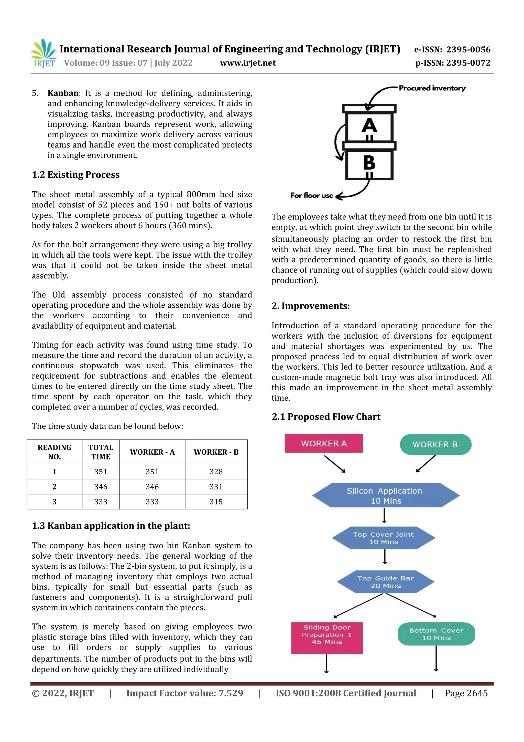 Sheet Metal Assembly Process Optimization Using Lean Manufacturing Tool | PDF