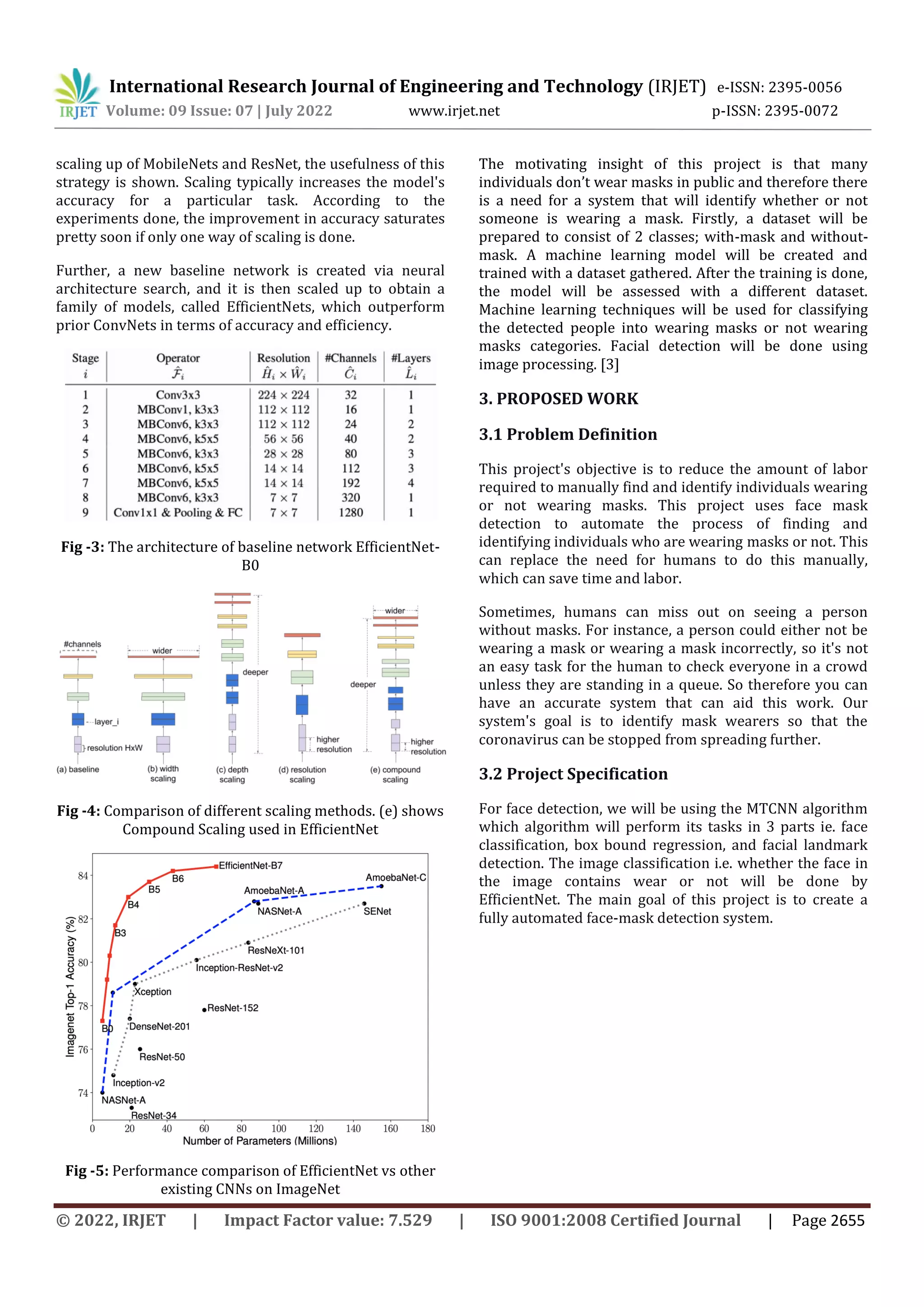 FACE MASK DETECTION USING MACHINE LEARNING AND IMAGE PROCESSING | PDF