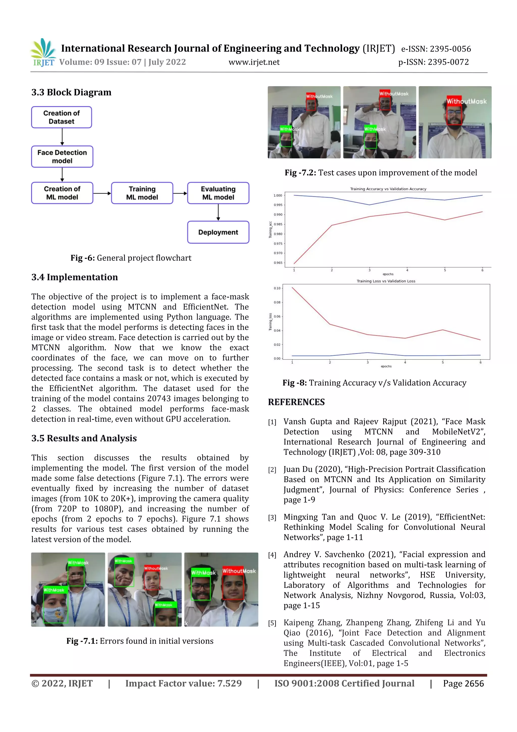 FACE MASK DETECTION USING MACHINE LEARNING AND IMAGE PROCESSING | PDF