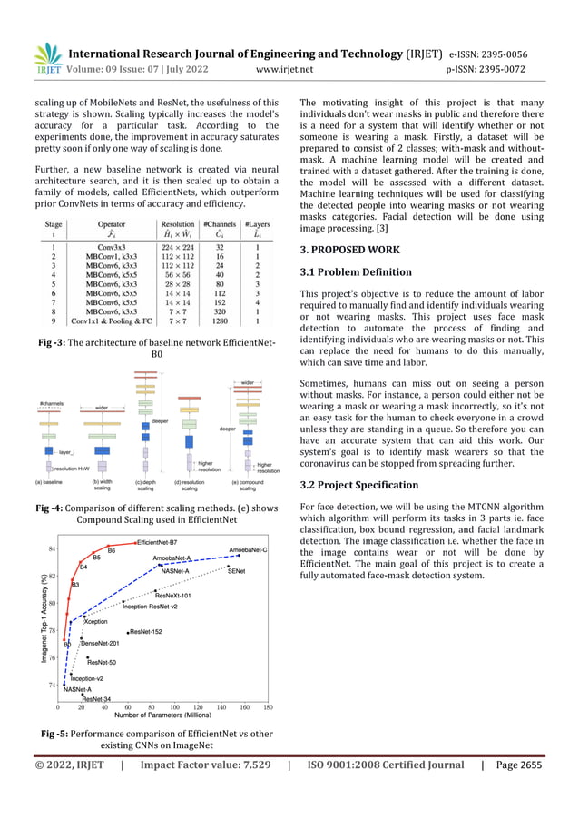 FACE MASK DETECTION USING MACHINE LEARNING AND IMAGE PROCESSING | PDF