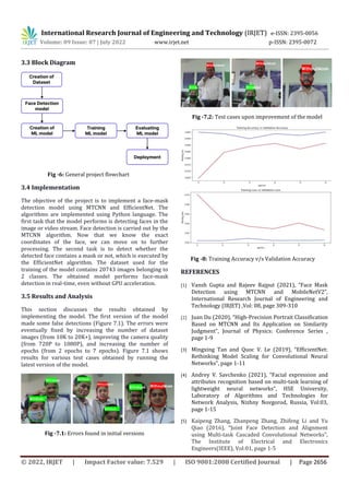 FACE MASK DETECTION USING MACHINE LEARNING AND IMAGE PROCESSING | PDF