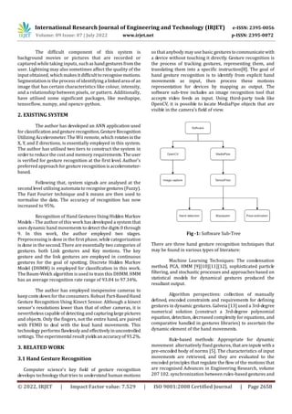 Smart Presentation Control by Hand Gestures Using Computer Vision and ...