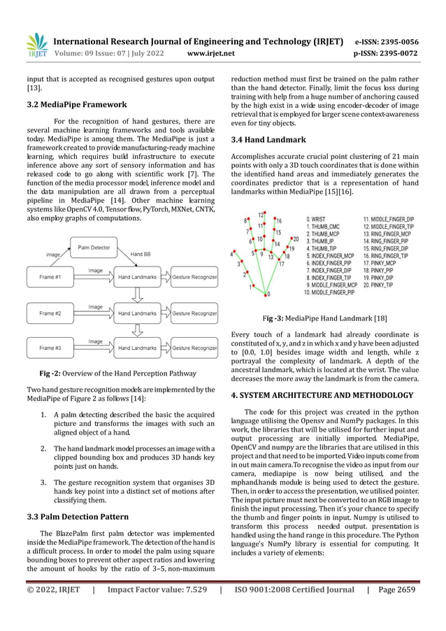Smart Presentation Control by Hand Gestures Using Computer Vision and Google’s Mediapipe | PDF