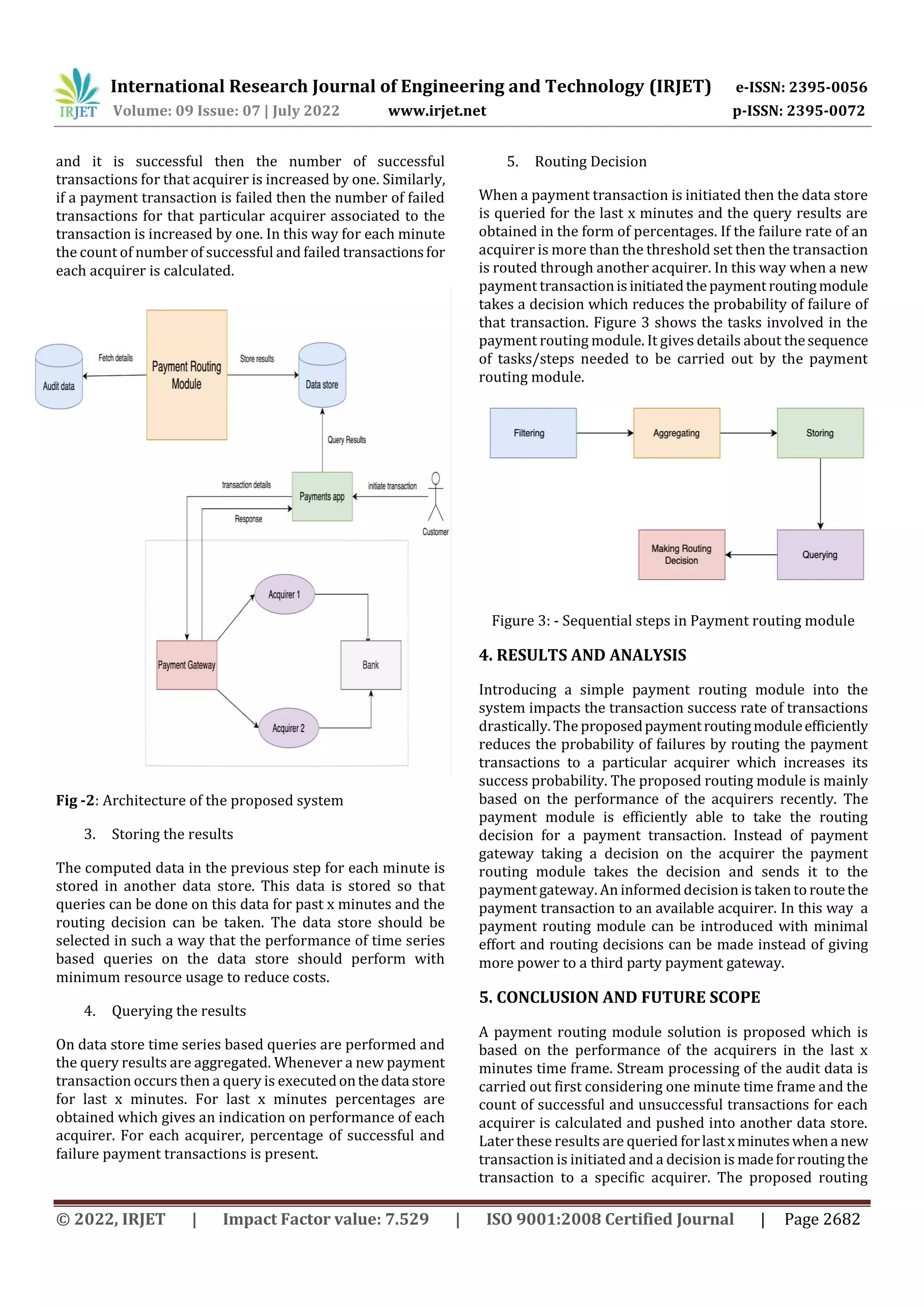 Payment Routing Module using Kafka Streams | PDF