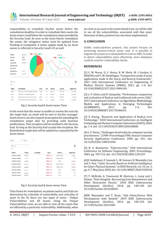 Vulnerability Management in IT Infrastructure | PDF