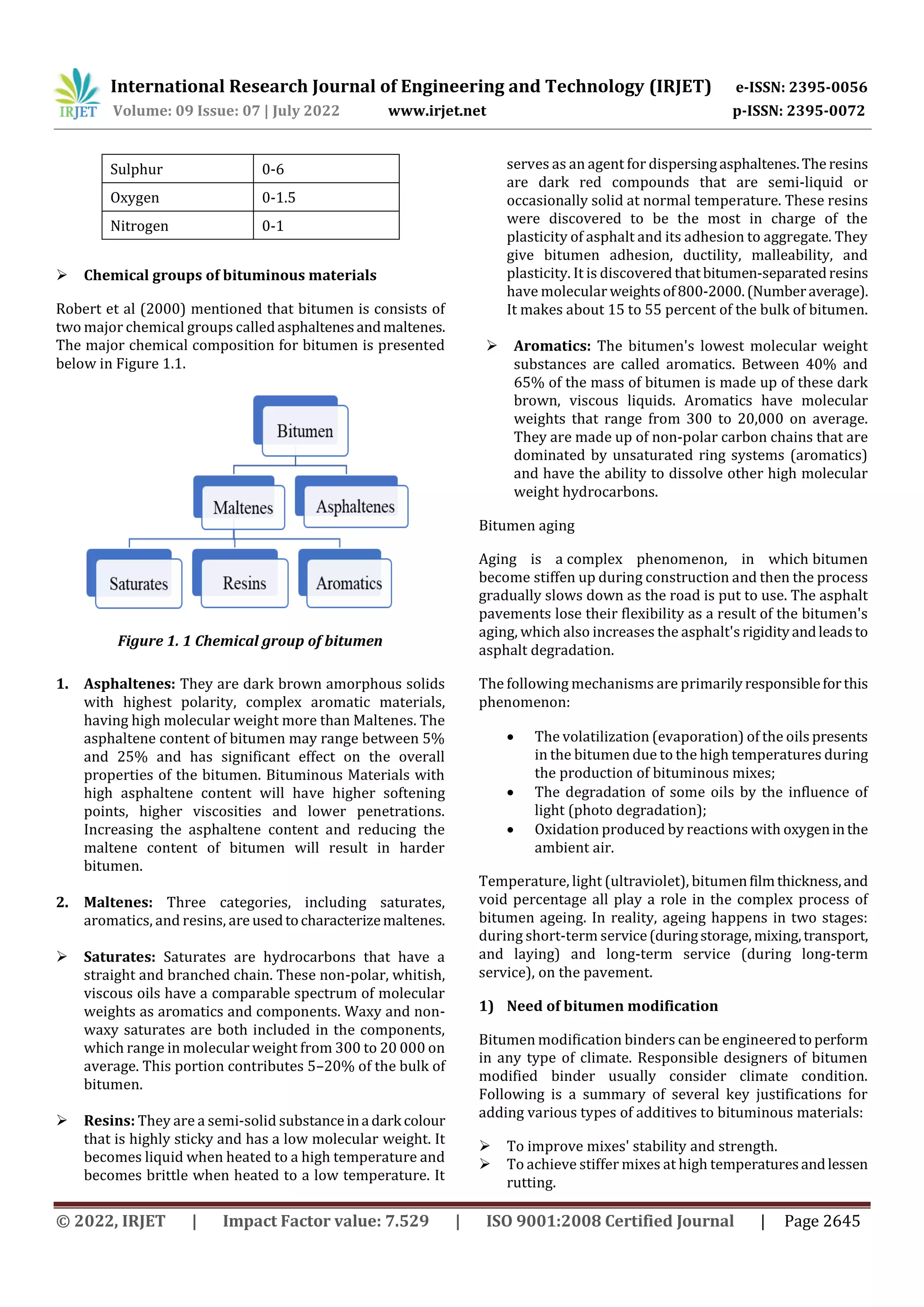 Bitumen ageing phenomenon: A review | PDF