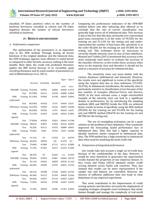 Credit risk assessment with imbalanced data sets using SVMs | PDF