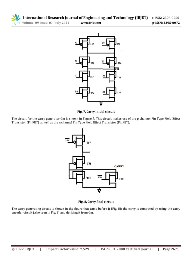 LOW POWER BASED TERNARY HALF ADDER USING FIN TYPE FIELD EFFECT ...