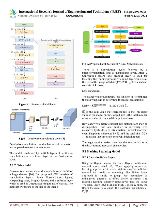 Early Detection of Alzheimer’s Disease Using Machine Learning Techniques | PDF
