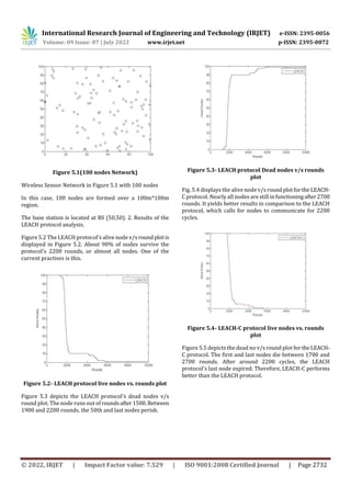 Energy Efficient Optimized LEACH-C Protocol using PBO Algorithm For Wireless Sensor Network | PDF