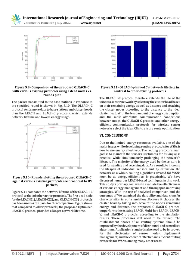 Energy Efficient Optimized Leach C Protocol Using Pbo Algorithm For Wireless Sensor Network Pdf