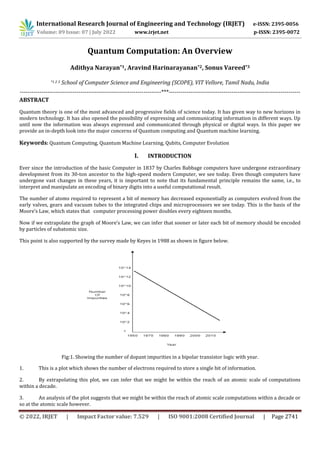 Quantum Computation: An Overview | PDF