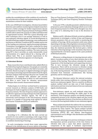 Fault Detection and Condition Monitoring of Rolling Contact Bearings using Vibration Signature ...