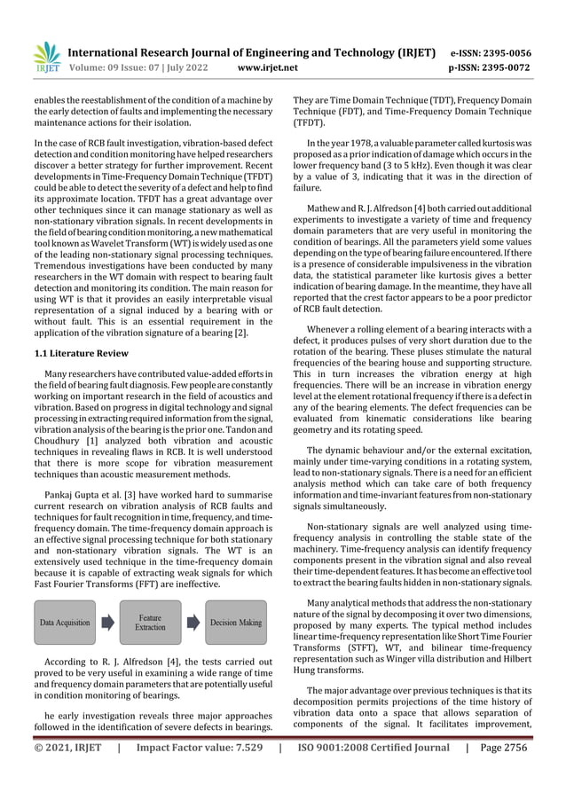 Fault Detection And Condition Monitoring Of Rolling Contact Bearings
