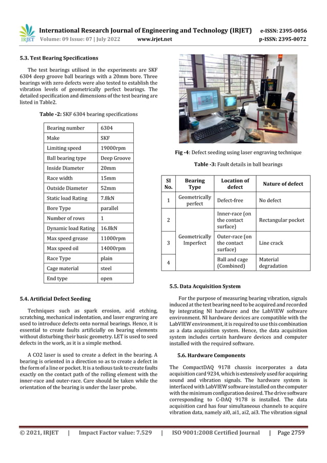 Fault Detection And Condition Monitoring Of Rolling Contact Bearings