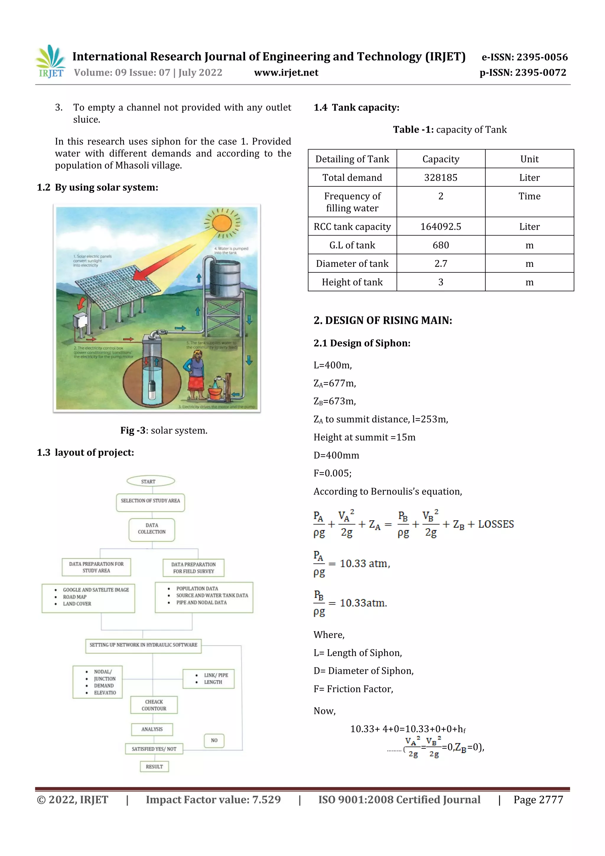 Design and Analysis of Water Distribution System Using Solar and Siphon | PDF