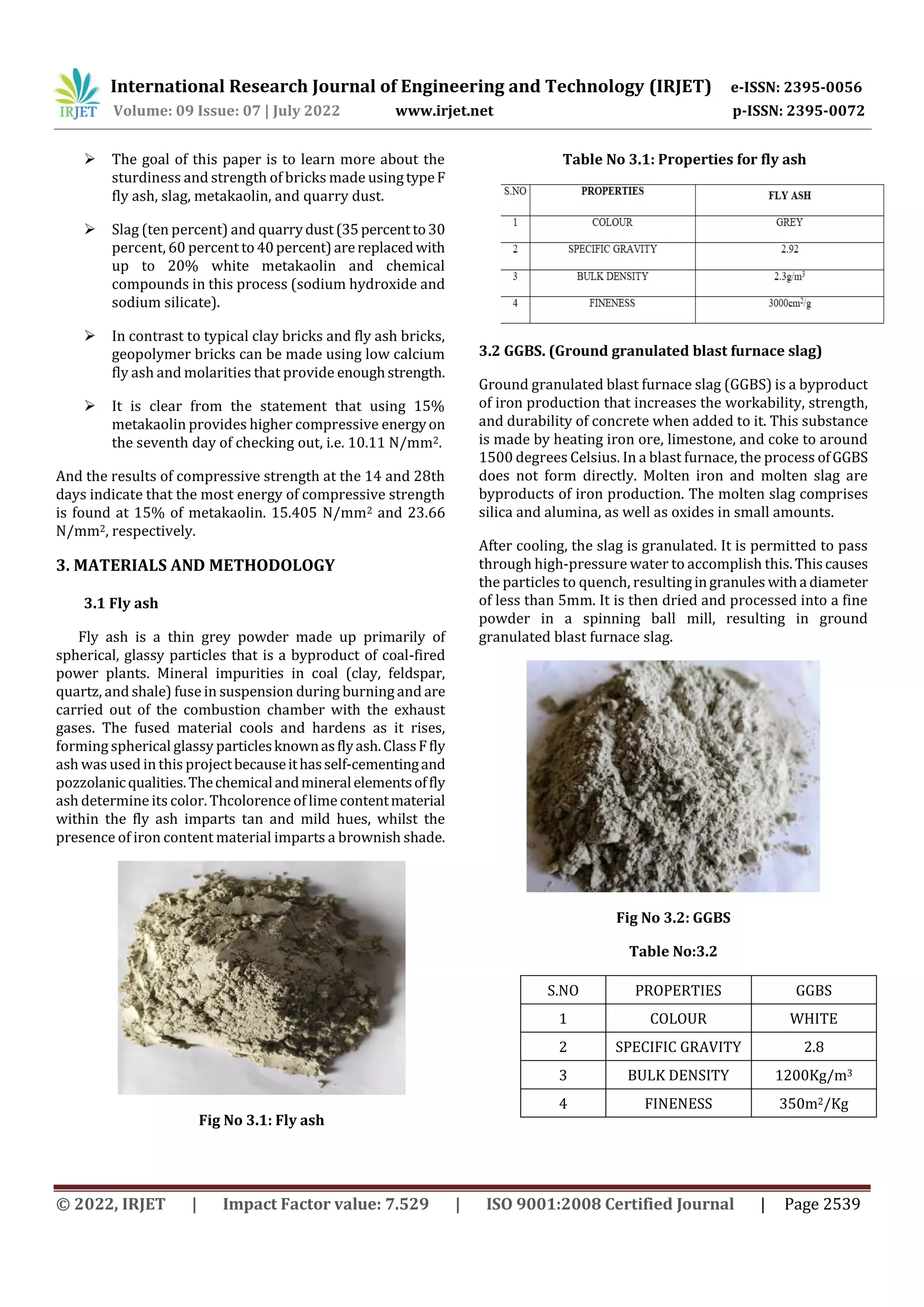 Experimental Investigation on Geo-polymer Bricks | PDF | Indoor ...