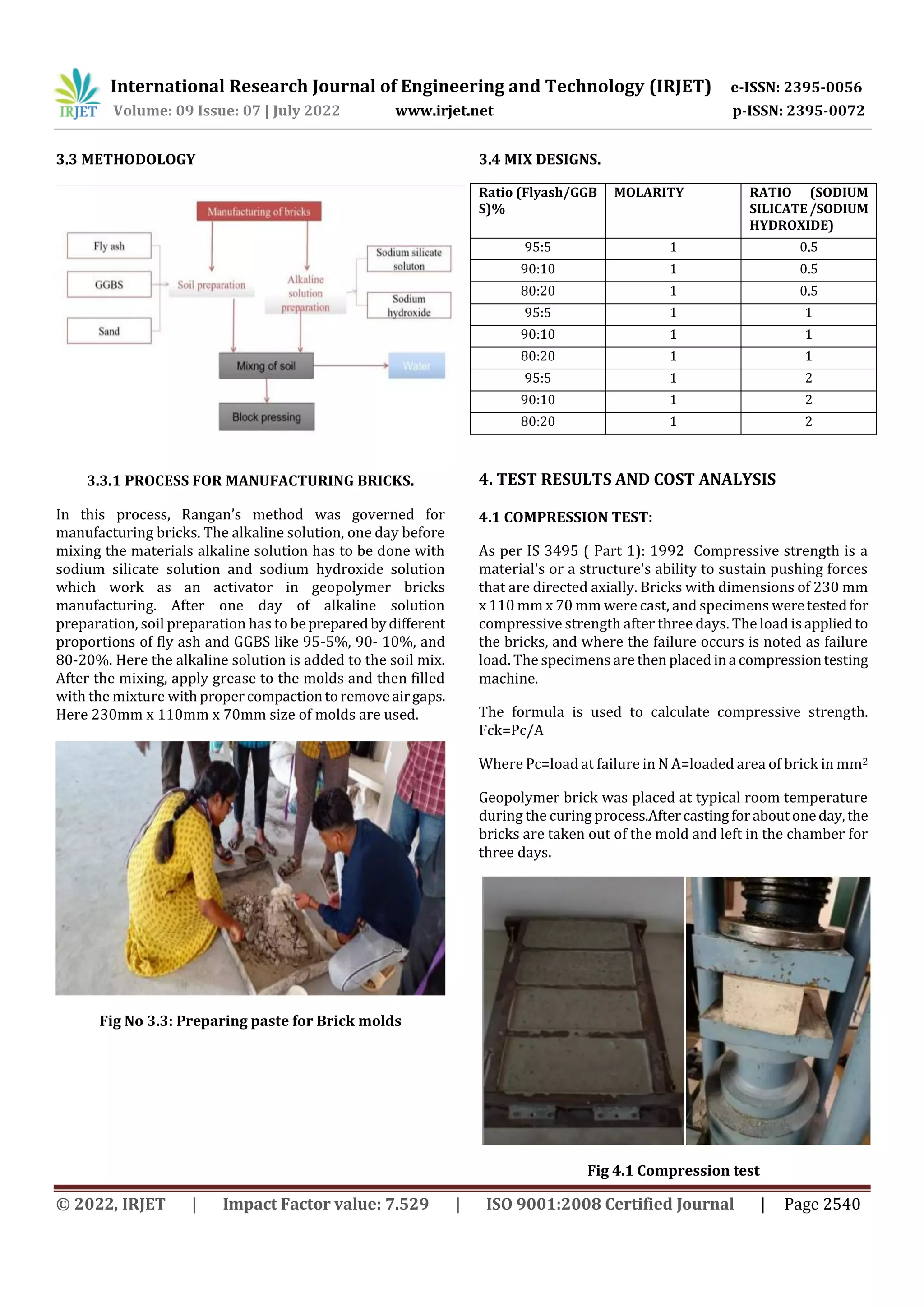 Experimental Investigation on Geo-polymer Bricks | PDF | Indoor ...