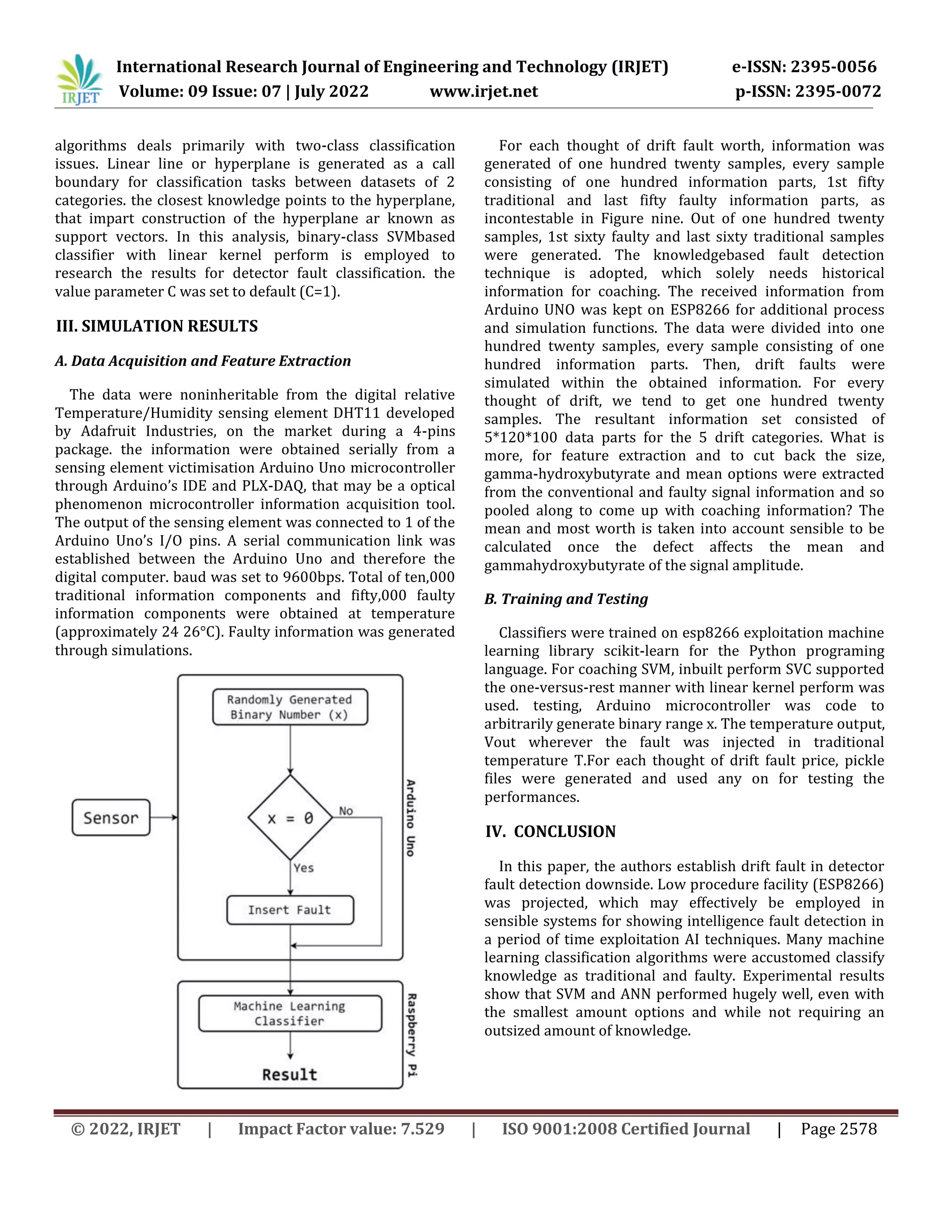 Sensor Fault Detection In Iot System Using Machine Learning Pdf