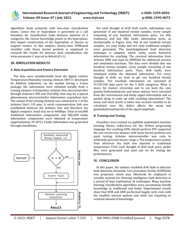 Sensor Fault Detection In Iot System Using Machine Learning Pdf