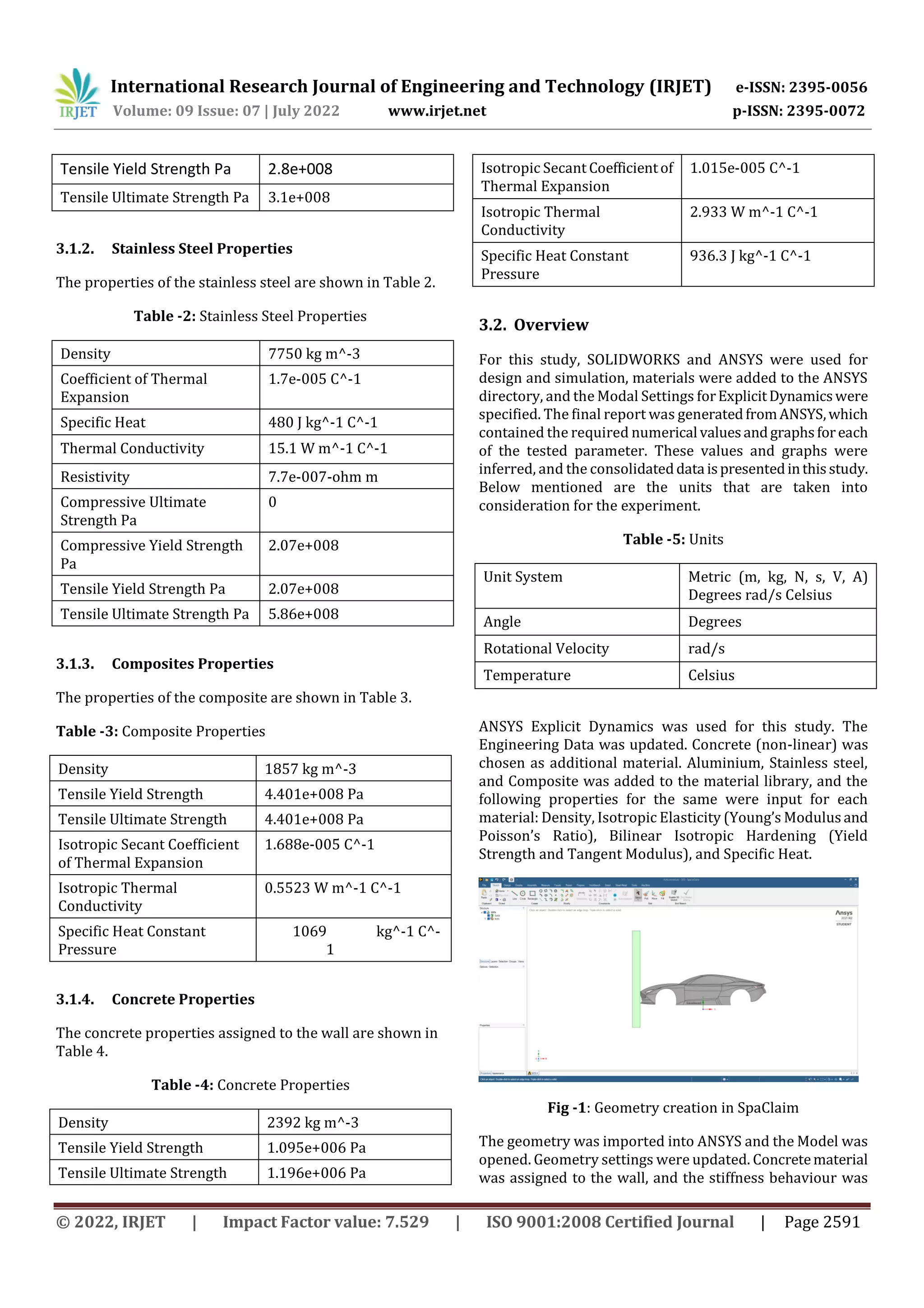 Explicit Dynamics Crash Analysis Of Car For Different Materials Using