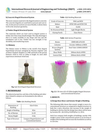 Comparative study of Diagrid System with Conventional Framed Structure | PDF