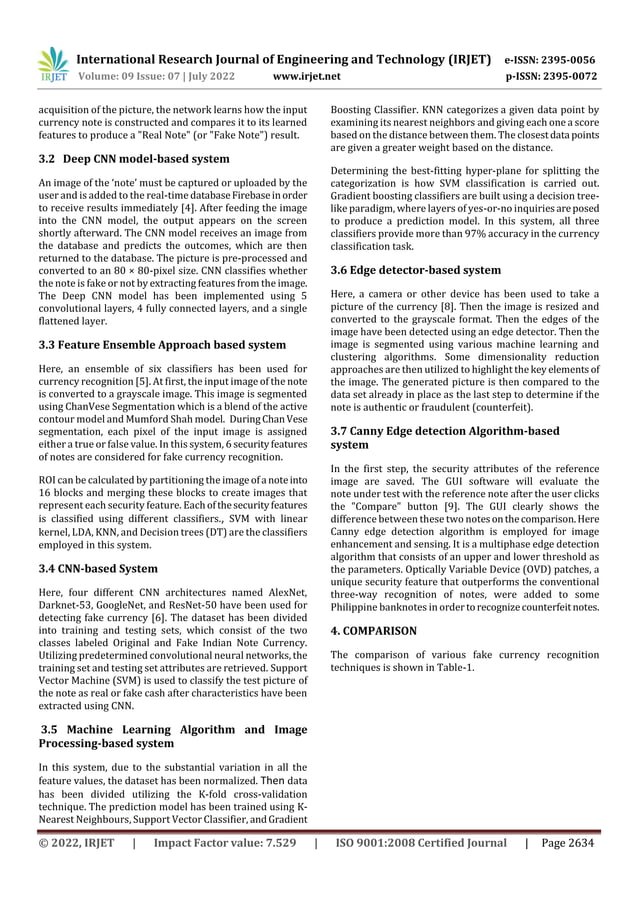 A Review Of Fake Currency Recognition Methods Pdf