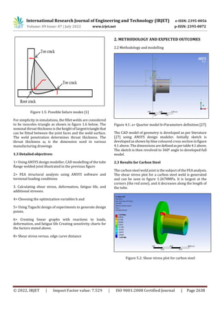 Optimization of tube-flange welded joints under Torsional loading | PDF ...