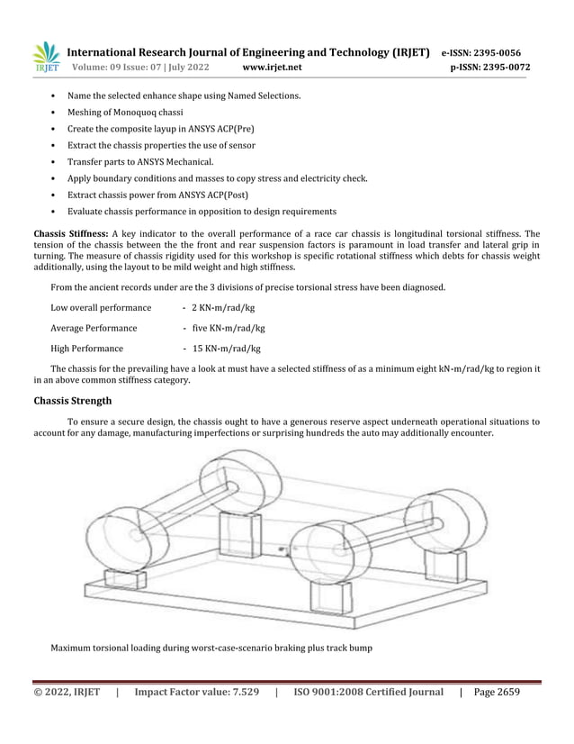 Design of carbon composite structure as an alternative material for an ...