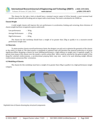 Design of carbon composite structure as an alternative material for an ...