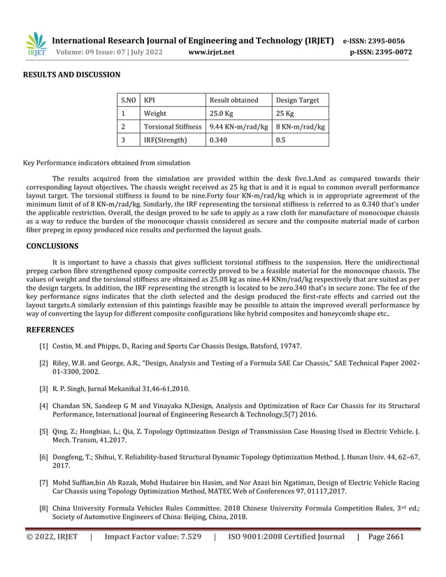 Design of carbon composite structure as an alternative material for an ...