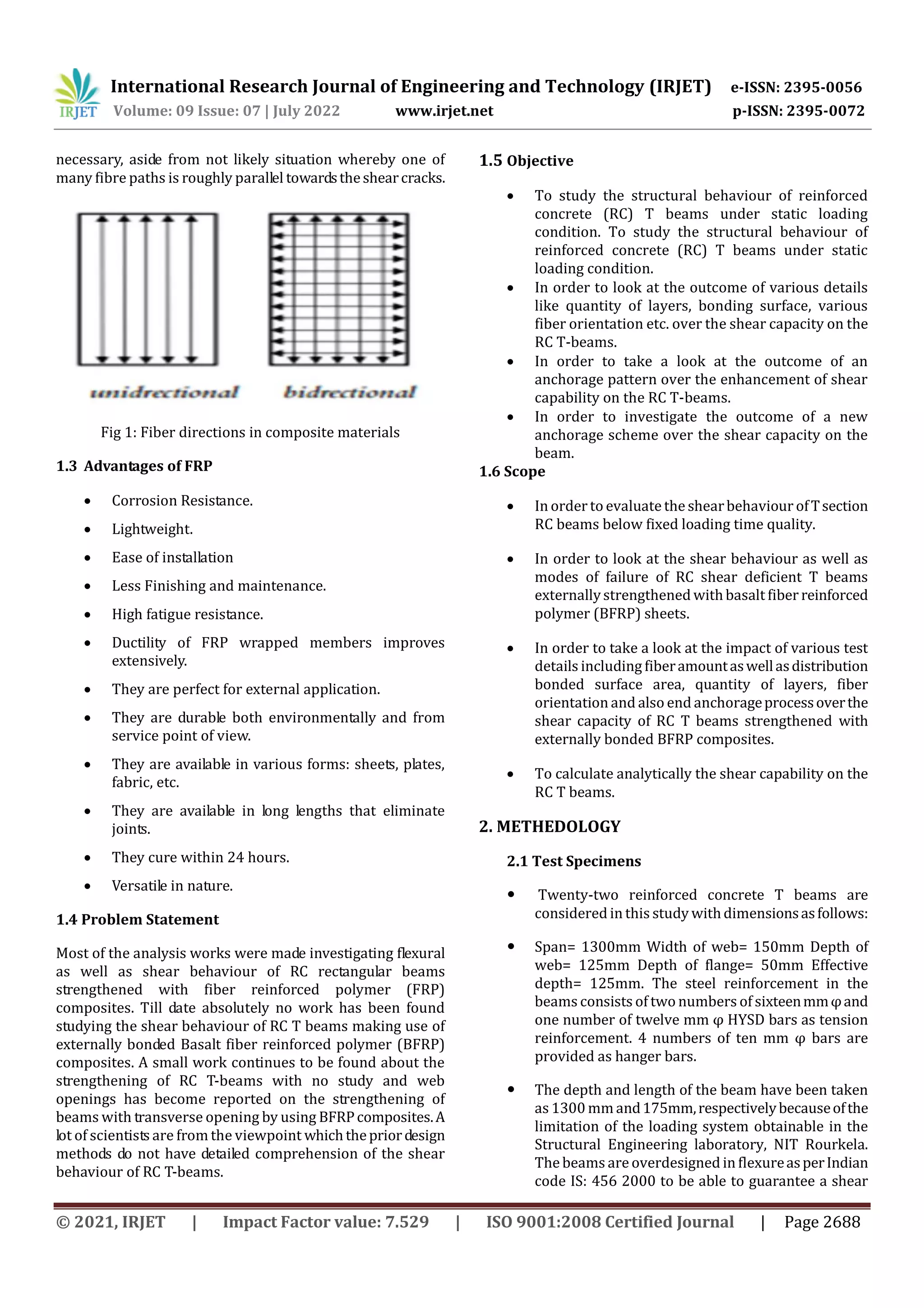 SHEAR STRENGTHENING OF REINFORCED AND PRESTRESSED CONCRETE BEAM USING ...