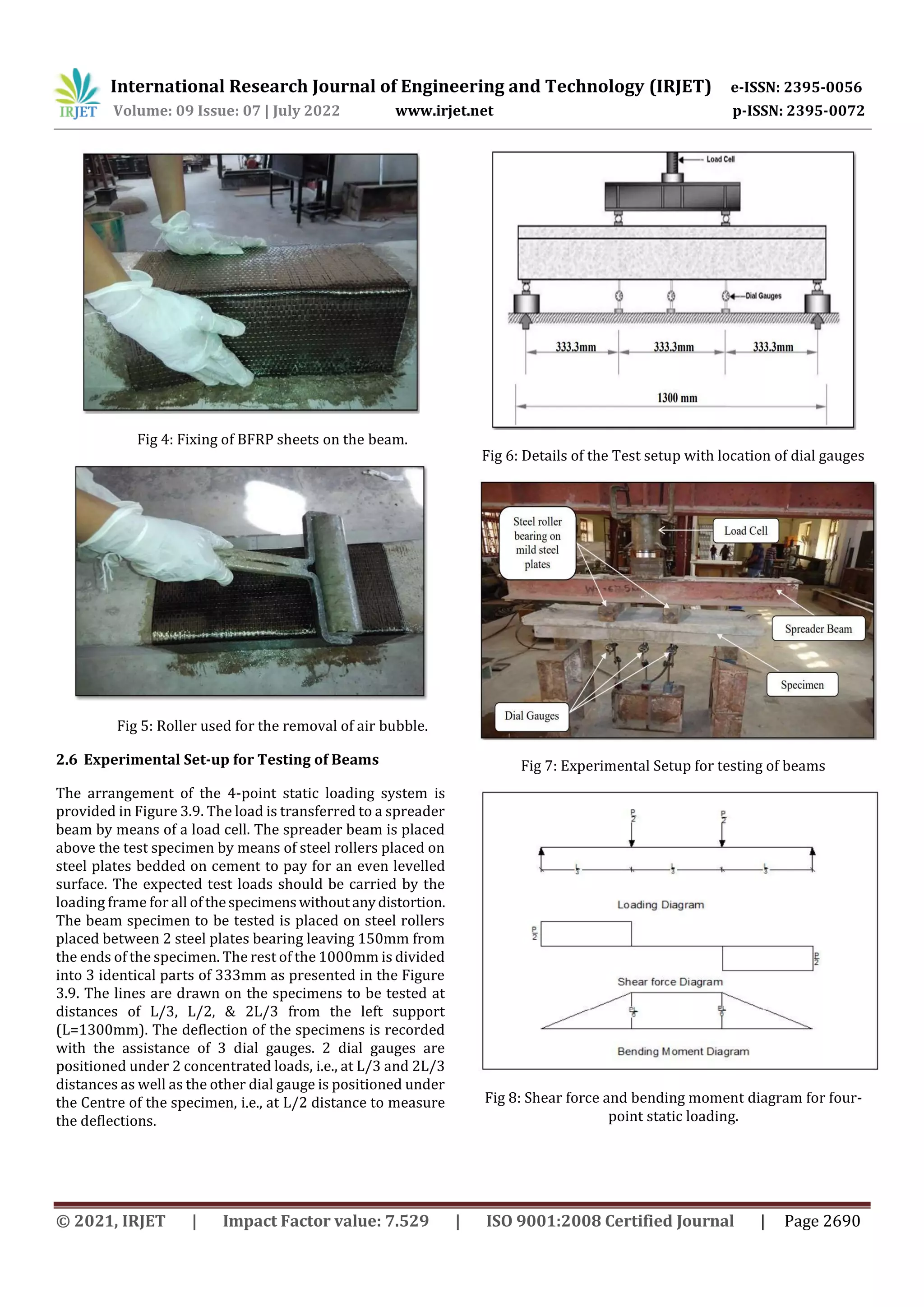 SHEAR STRENGTHENING OF REINFORCED AND PRESTRESSED CONCRETE BEAM USING ...