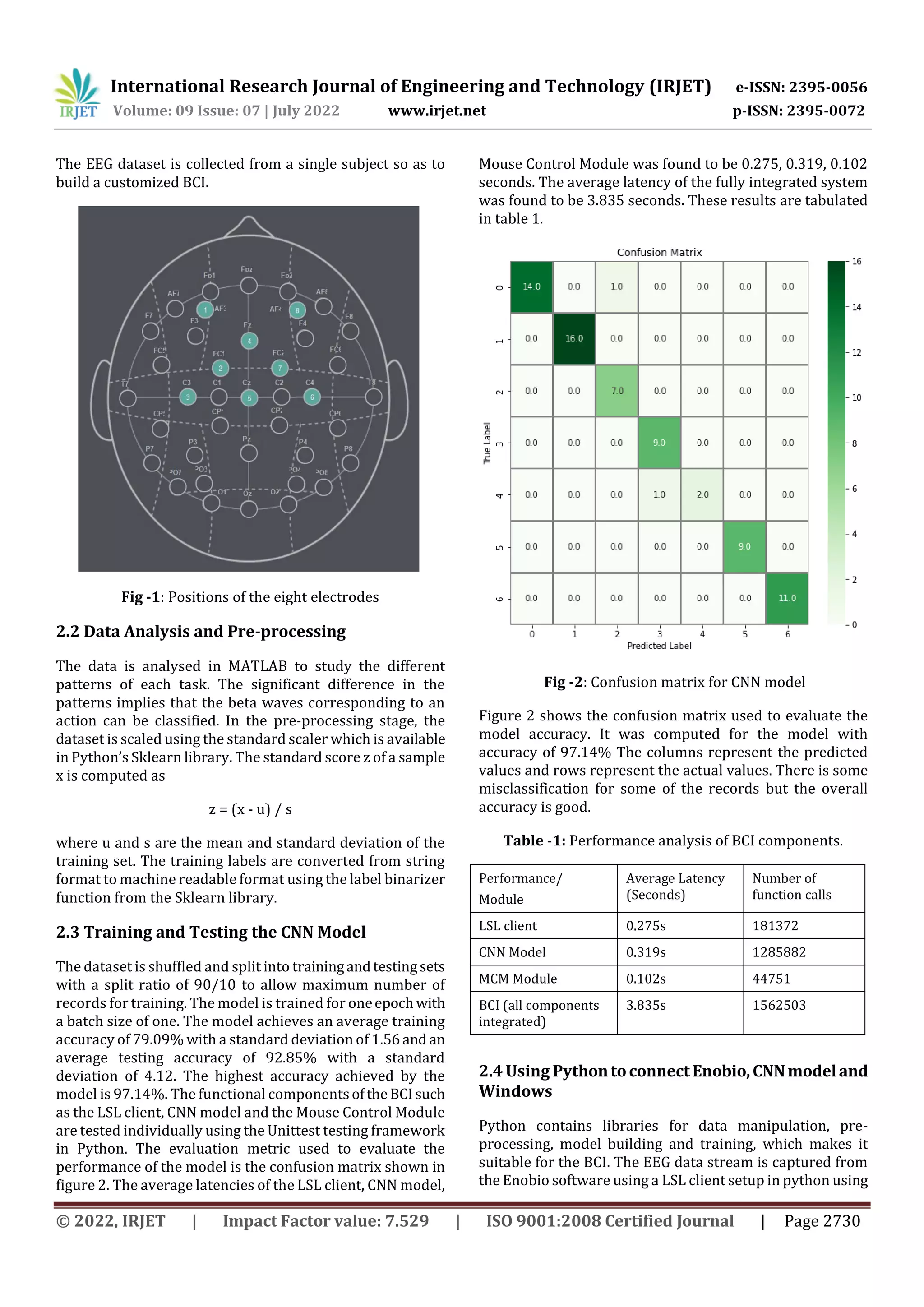 Motor Imagery based Brain Computer Interface for Windows Operating System | PDF