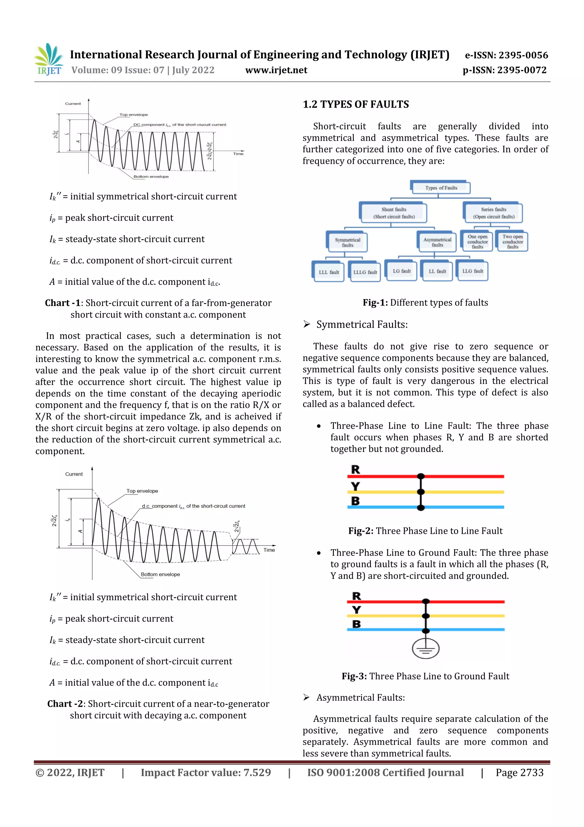 SHORT CIRCUIT ANALYSIS OF ELECTRICAL DISTRIBUTION SYSTEM FOR INDUSTRY ...