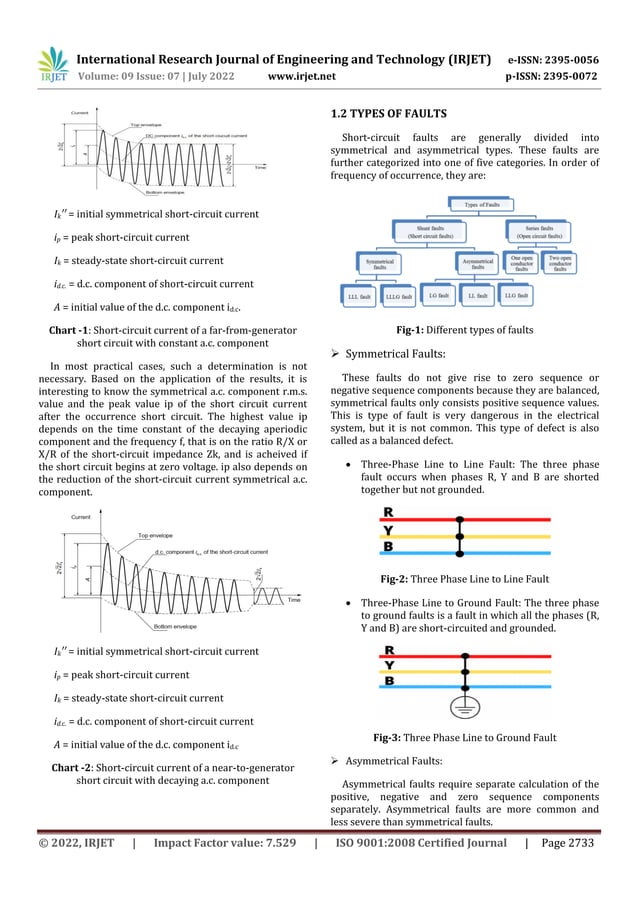 SHORT CIRCUIT ANALYSIS OF ELECTRICAL DISTRIBUTION SYSTEM FOR INDUSTRY APPLICATION USING ETAP ...