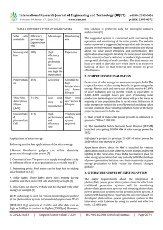 IoT Based Automatic Solar Panel Monitoring System | PDF