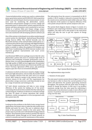 IoT Based Automatic Solar Panel Monitoring System | PDF