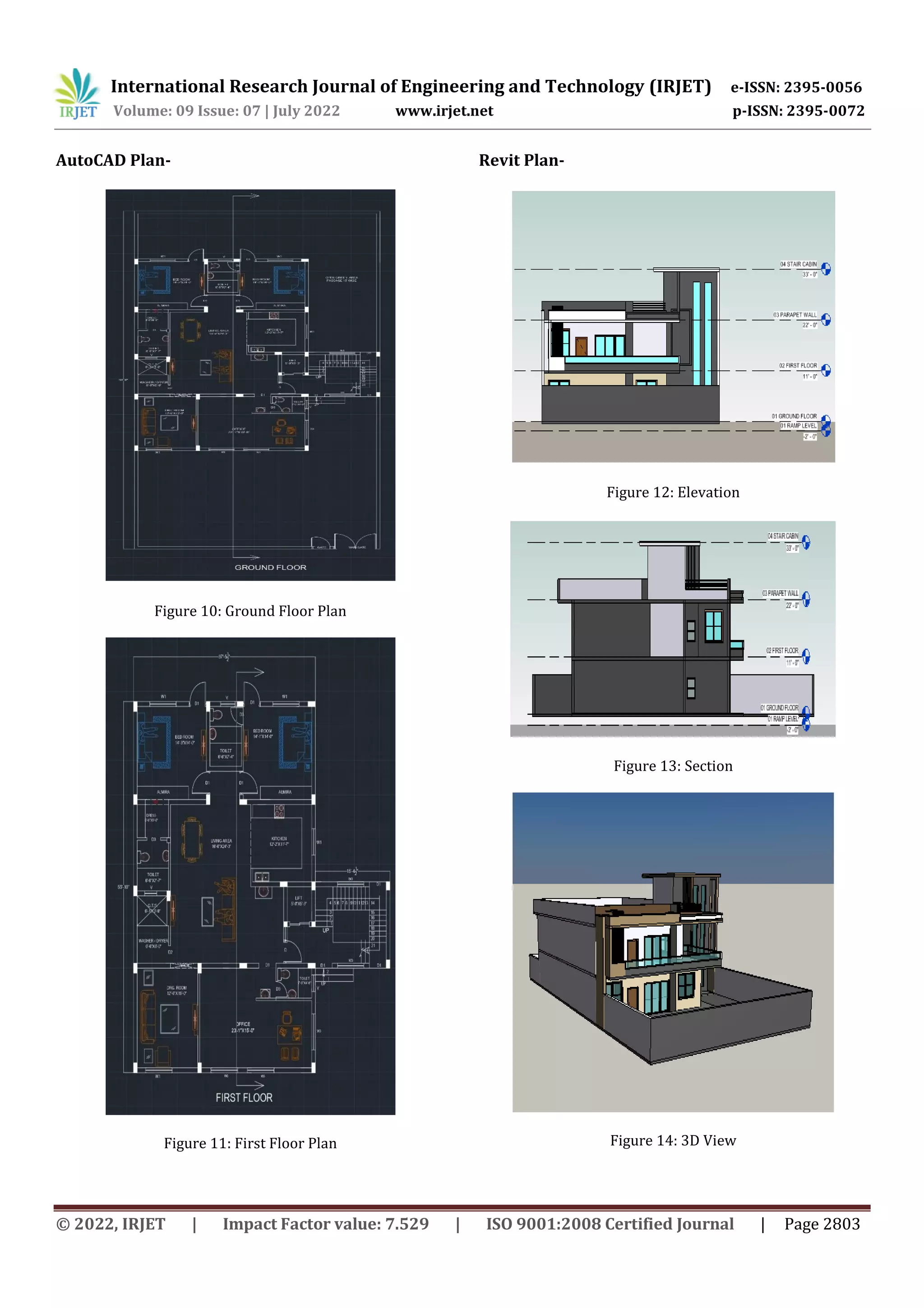 “Analysis and Planning of Residential Building by Using AutoCAD and Revit.” | PDF