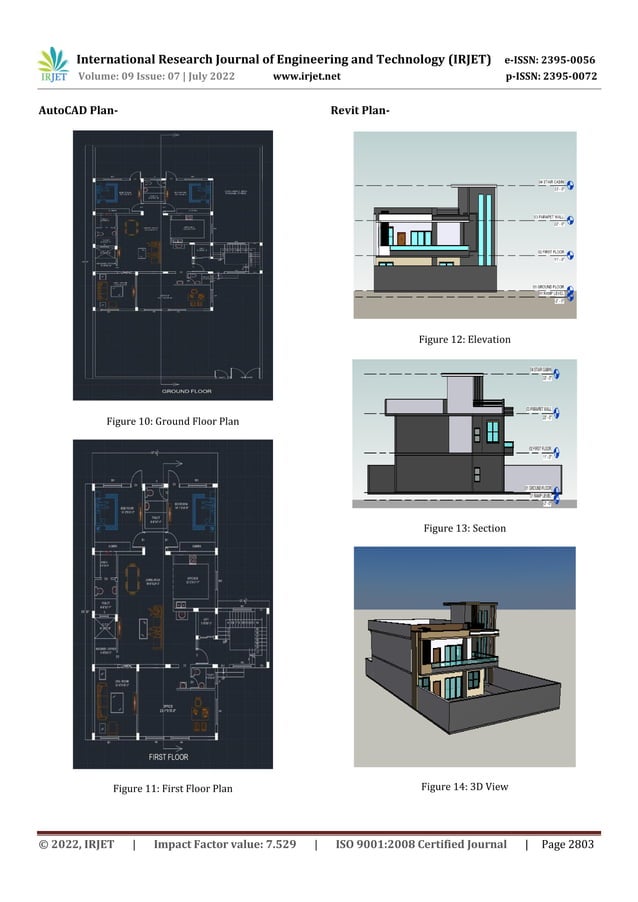 “Analysis and Planning of Residential Building by Using AutoCAD and Revit.” | PDF