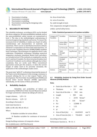 RELIABILITY STUDIES ON COMPOSITE COLUMNS USING RELIABILITY INDEX APPROACH | PDF
