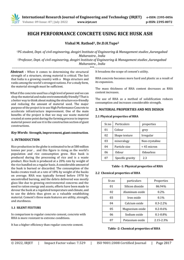 HIGH PERFORMANCE CONCRETE USING RICE HUSK ASH | PDF