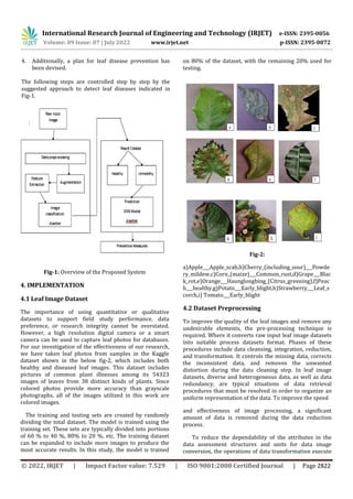 Deep learning for Precision farming: Detection of disease in plants | PDF