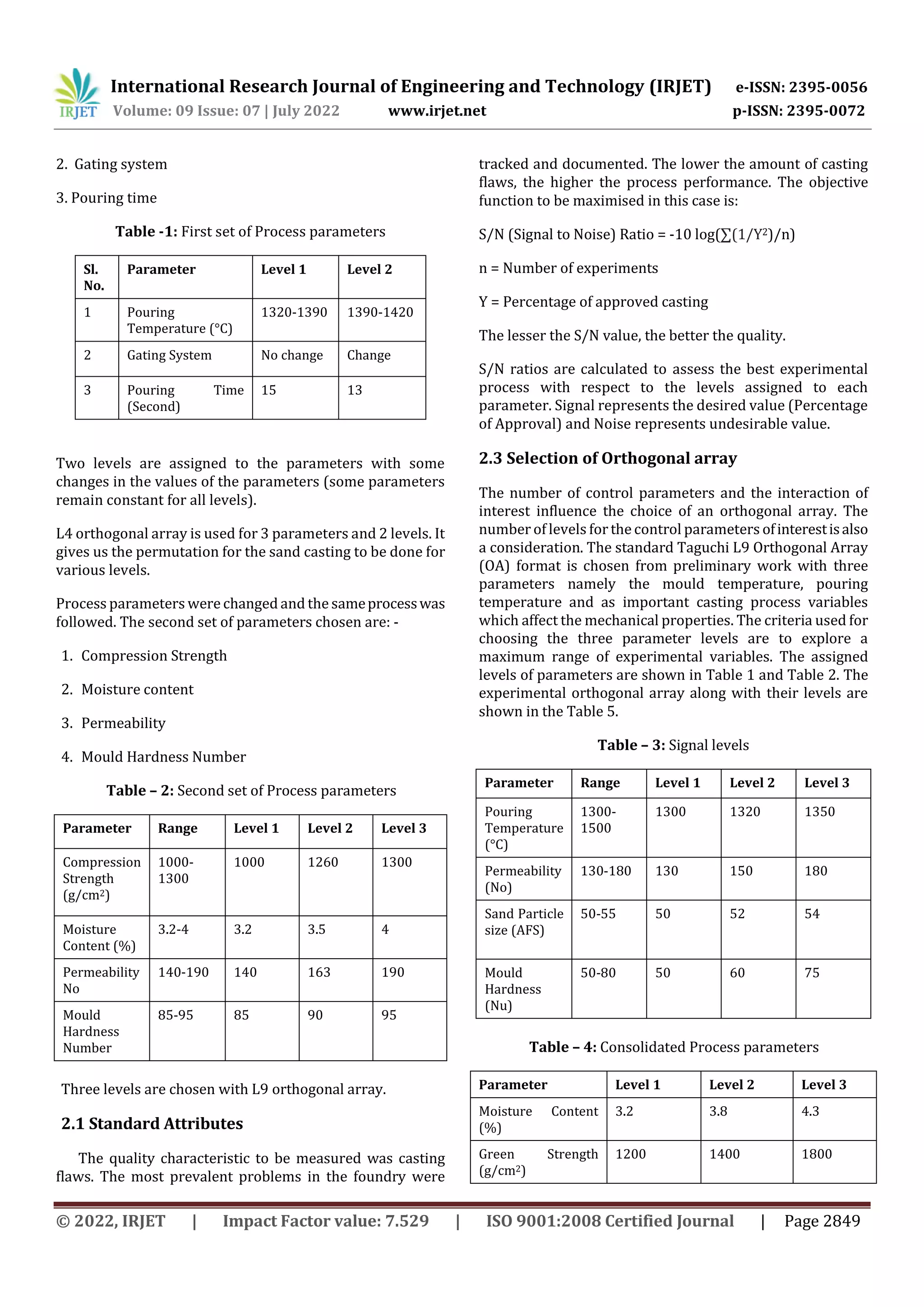 Analysis of Foundry defects and Quality improvement of Sand casting | PDF
