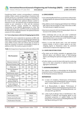 Study on the Influence of Anti-Stripping Agents in Bituminous Construction | PDF | Chemistry ...